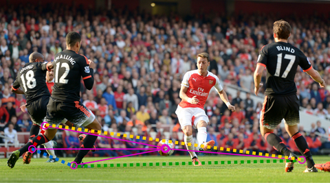 Soccermatics: How maths will change your understanding of football ...