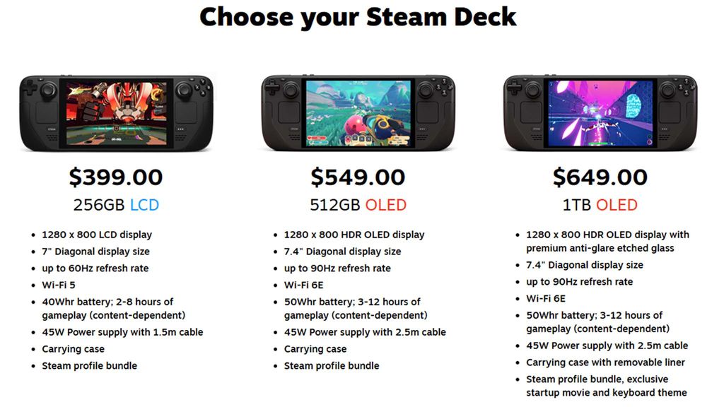 Nintendo Switch 2 vs Steam Deck: Which gaming handheld is best ...