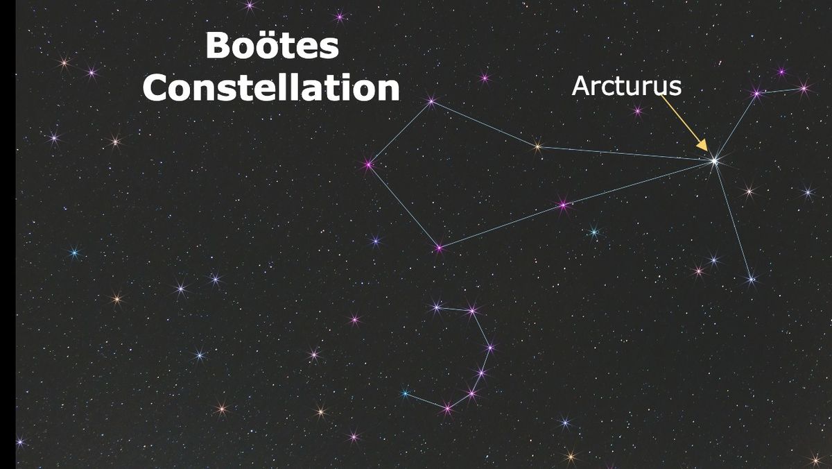 Arcturus: Facts About the Bright Red Giant Star | Space