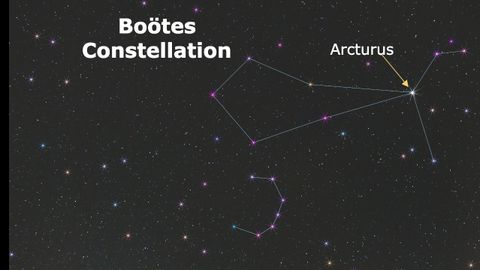 Arcturus: Facts About the Bright Red Giant Star | Space