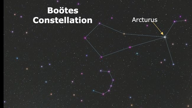 Arcturus: Facts About the Bright Red Giant Star | Space