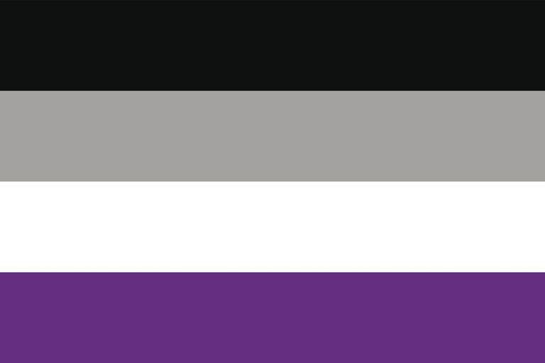 38 Pride Flags and What Each Stands For | Marie Claire