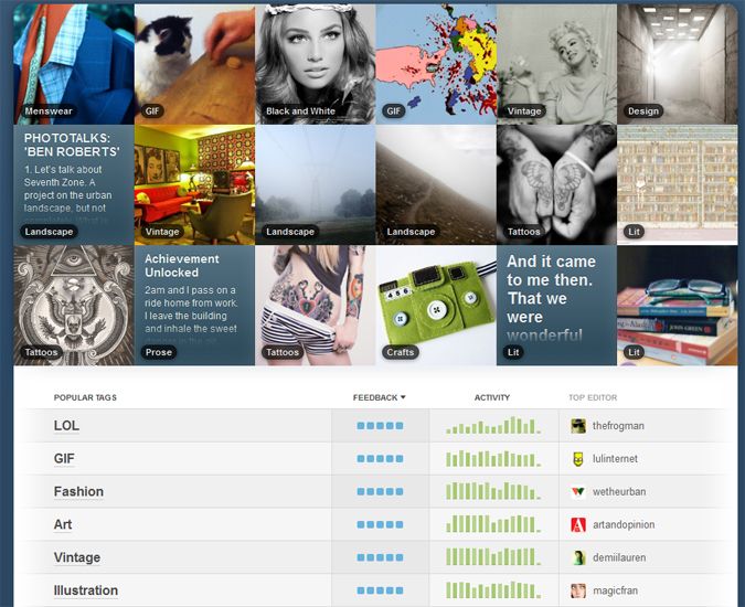 What Tumblr Is and How To Use It: A Practical Guide | Laptop Mag