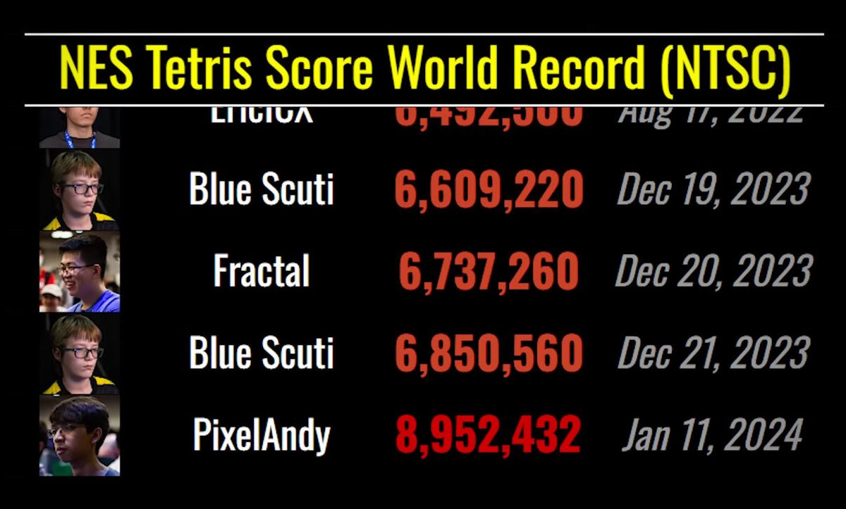 Teen breaks six Tetris world records — wins cash prize as first to ...