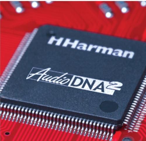 DigiTech RP Multi-Effect Pedals | Guitar World