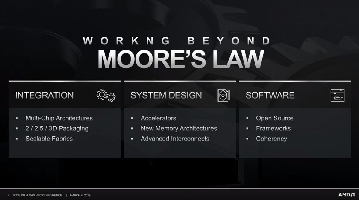 Ryzen Up: AMD to 3D Stack DRAM and SRAM on Processors | Tom's Hardware