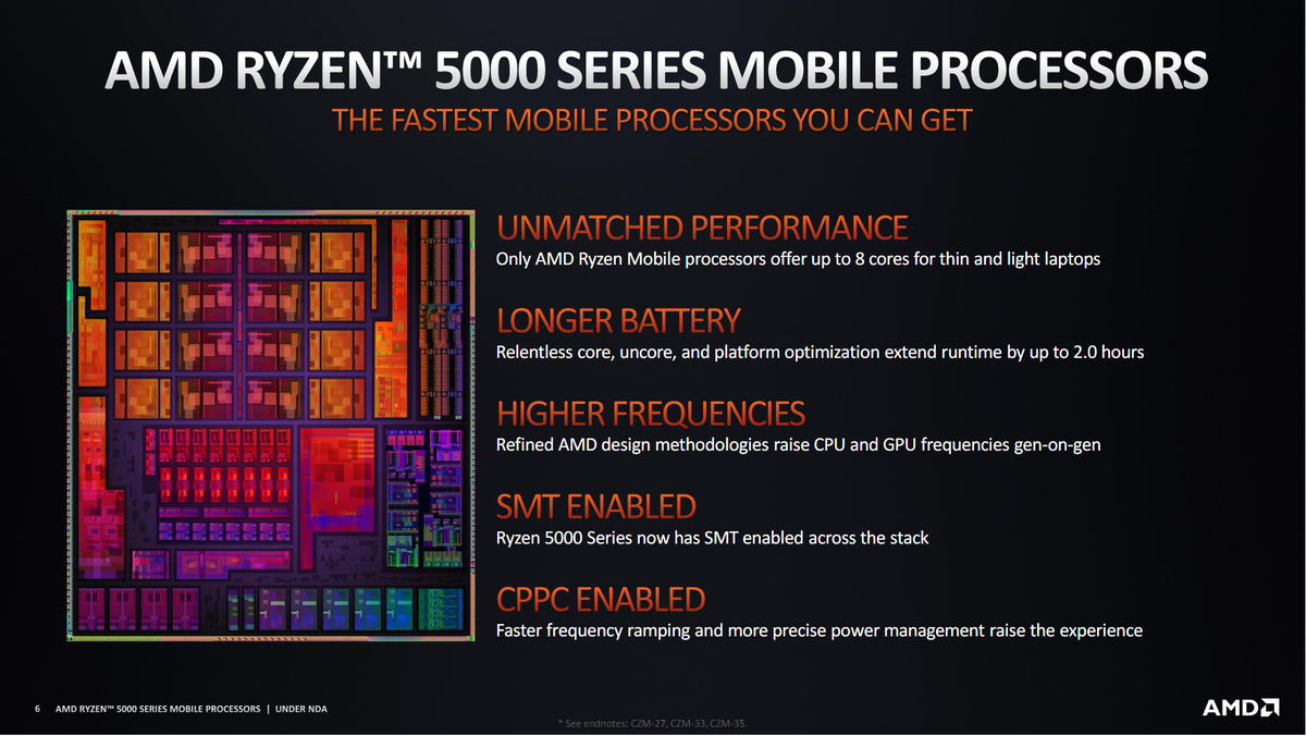 New Ryzen laptops: AMD Ryzen 5000 mobile CPU specs, and performance ...