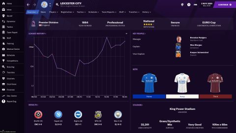 Football Manager 2021 logo packs: How to install and download the best ...
