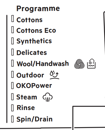 Washing symbols: what do your washing machine's laundry symbols mean ...