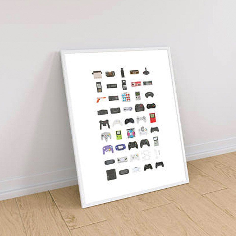 Retro Gaming Gift Guide | Windows Central