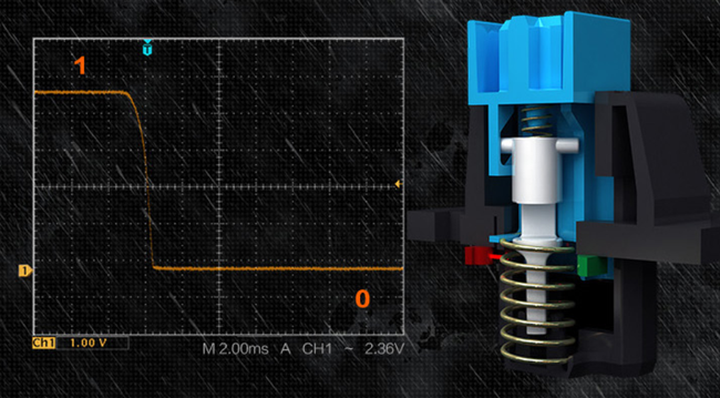 What Are Optical Keyboard Switches, And How Do They Work? | Tom's Hardware