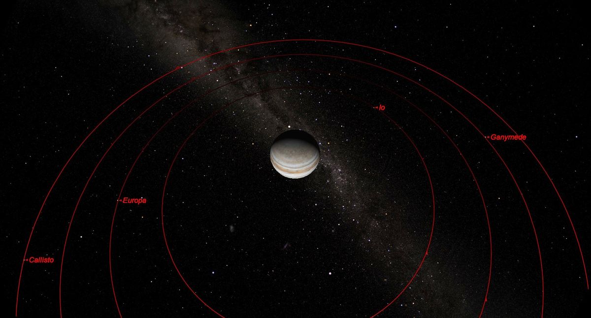How to See the 'Jupiter Triangle' in April's Night Sky | Space