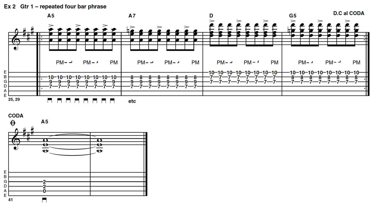 5 guitar tricks to learn from AC/DC | MusicRadar