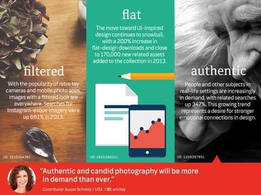 5 big visual design trends for 2014 | Creative Bloq