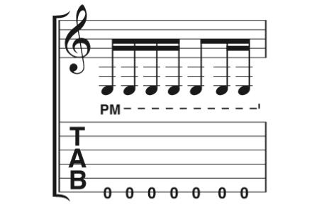 The ultimate guide to guitar tabs: how to read tab and symbols ...