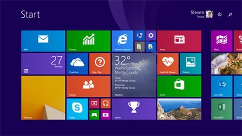 Windows 8.1 Update 1: hands on with Microsoft's latest Windows update ...