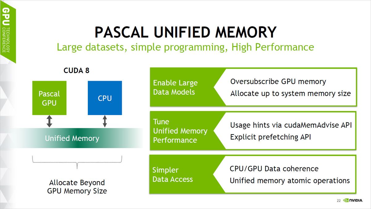 Nvidia Pascal P100 architecture deep dive | PC Gamer