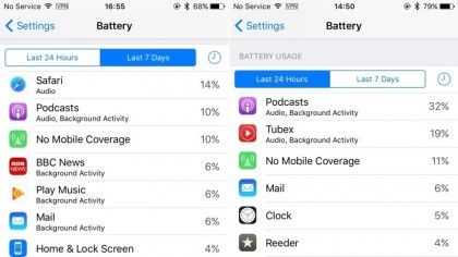 iOS 9: 74 tips and tricks | TechRadar