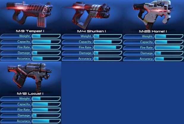 Mass Effect 3 weapons guide | GamesRadar+