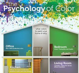 Infographic Design Secrets 10 Tips For Dynamic Data Visualisation