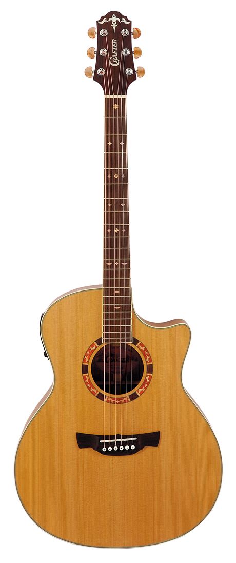 Electro acoustic round-up | MusicRadar