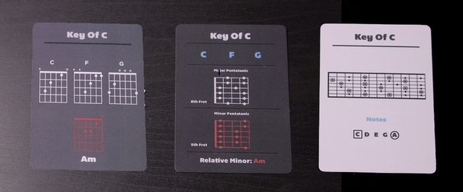 This deck of cards could help you "master the guitar in every single ...