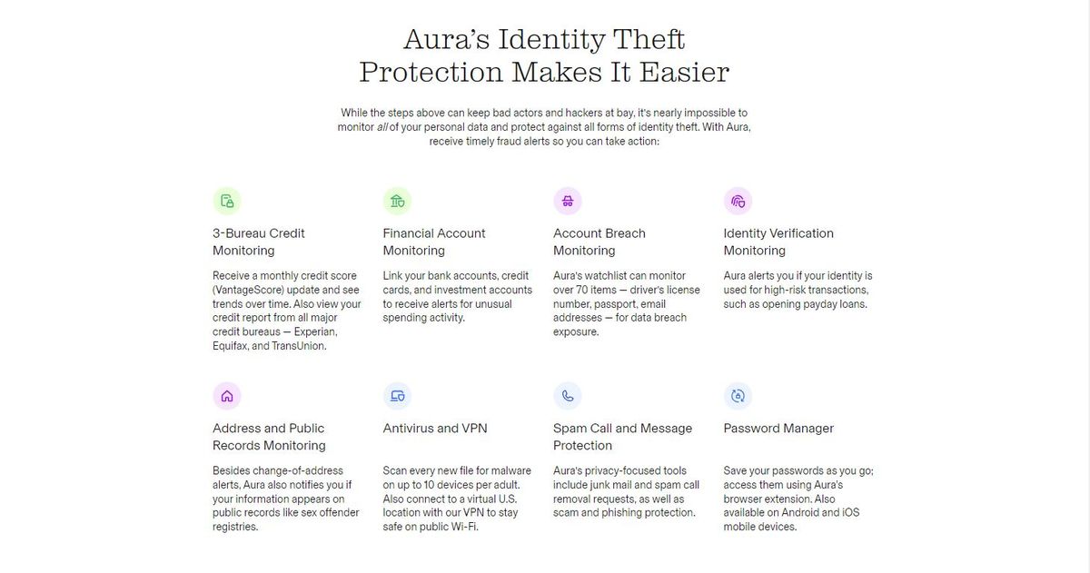 Aura Digital Security review | TechRadar