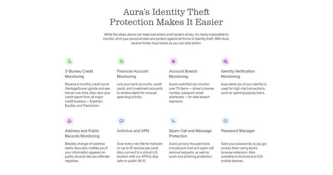 Aura Digital Security review | TechRadar