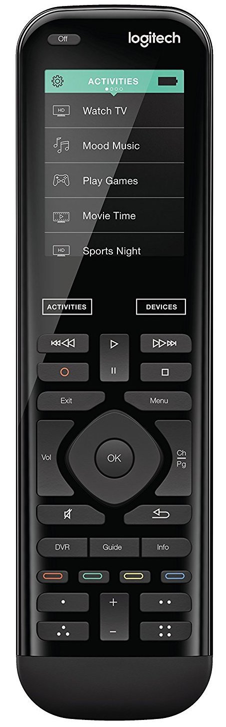 Best remotes for Apple TV in 2024 | iMore