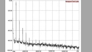 Audio-Technica AT-LP7 review | What Hi-Fi?