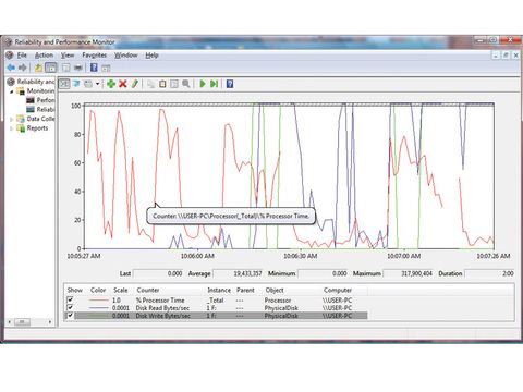 How to optimise your Windows swap file | TechRadar