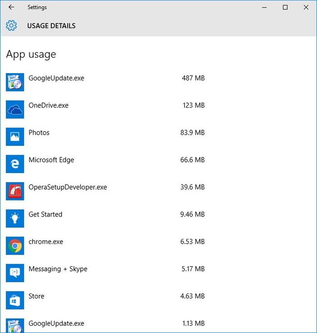 How to monitor network usage on Windows 10 | Windows Central