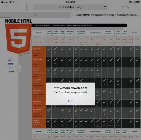 12 HTML5 tricks for mobile | Creative Bloq
