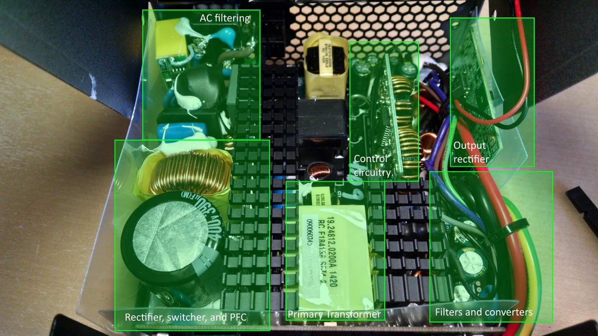 How PC Power Supplies Work | PC Gamer