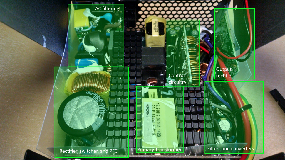 How PC Power Supplies Work | PC Gamer