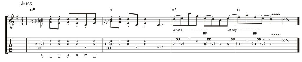 Learn 20 rock guitar licks that will elevate your solos | Guitar World