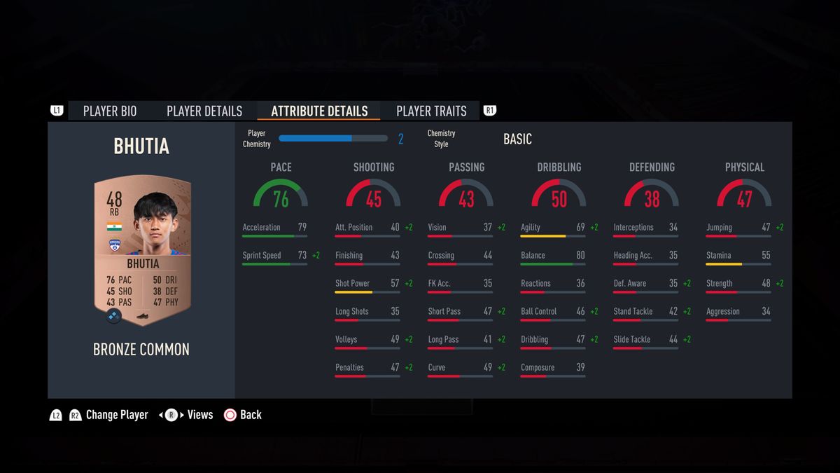 FIFA 23 worst players list reveals the most awful Ultimate Team roster ...