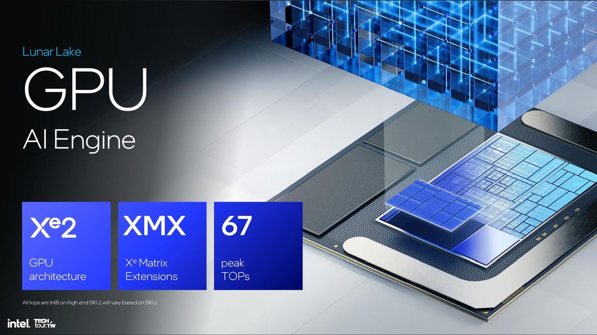 Lunar Lake NPU, Platform Controller Tile, and Thoughts - Intel unwraps ...