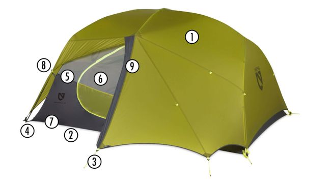 Parts of a tent: our visual guide to your camping shelter | Advnture