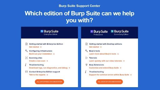Burp Suite Community Edition | TechRadar