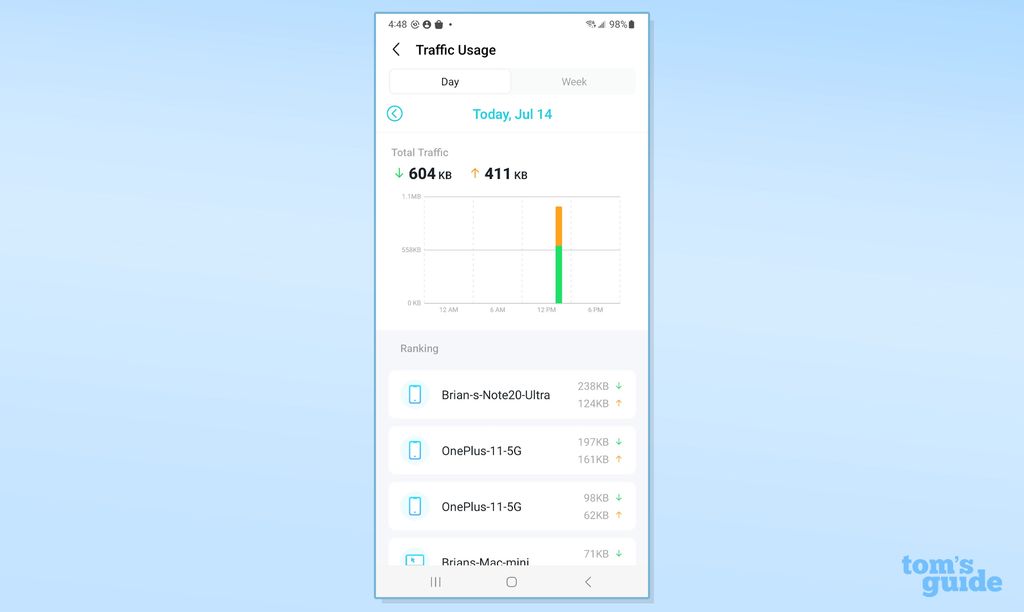 TP-Link Archer BE800 review | Tom's Guide