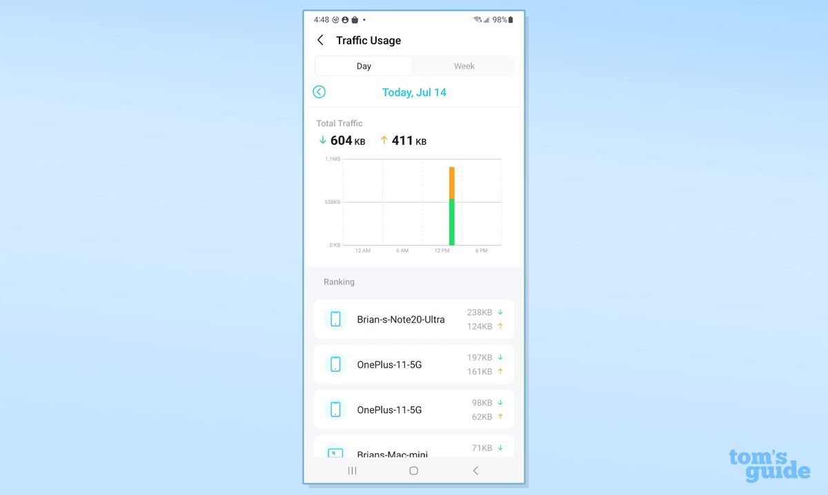 TP-Link Archer BE800 review | Tom's Guide