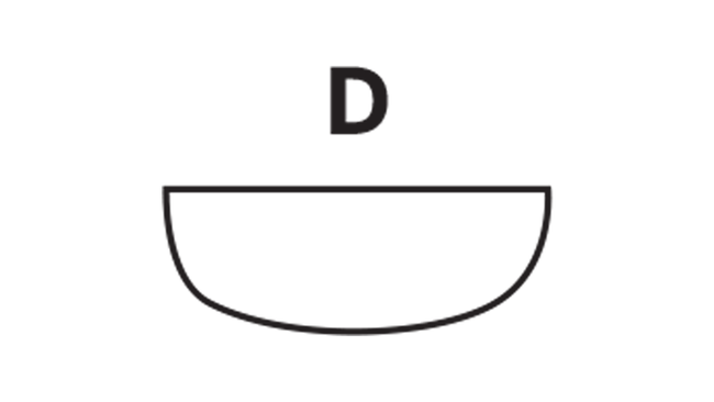 Guitar neck profiles explained: find your perfect playing partner ...