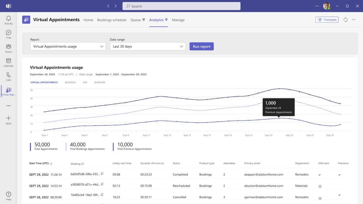 What you need to know about the new features coming to Microsoft Teams ...