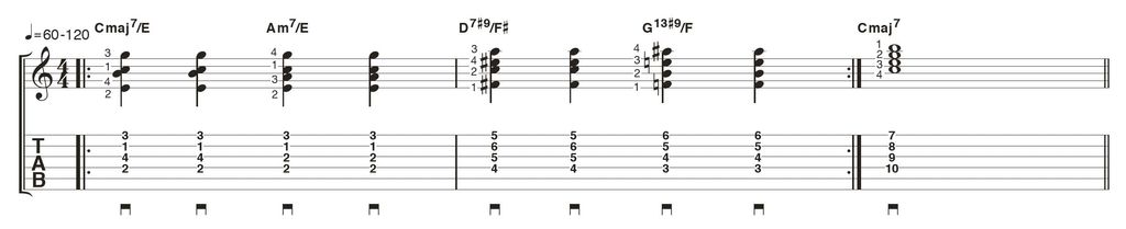 10 ways to improve your live guitar playing | Guitar World