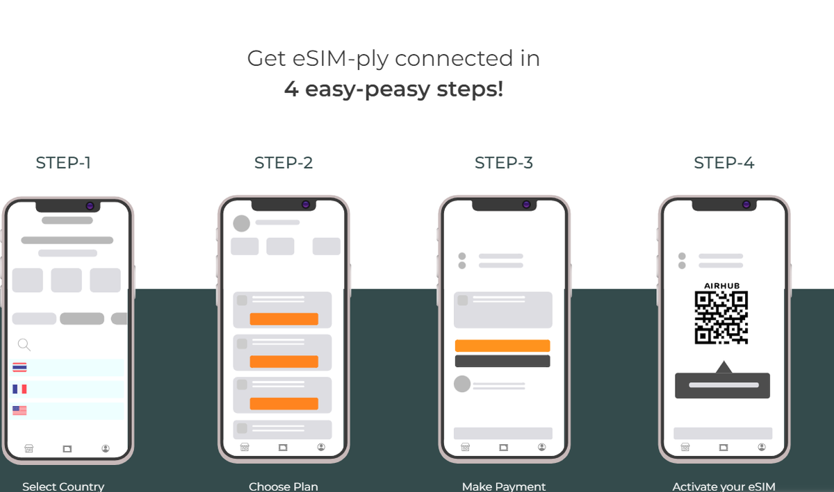 Airhub review | TechRadar