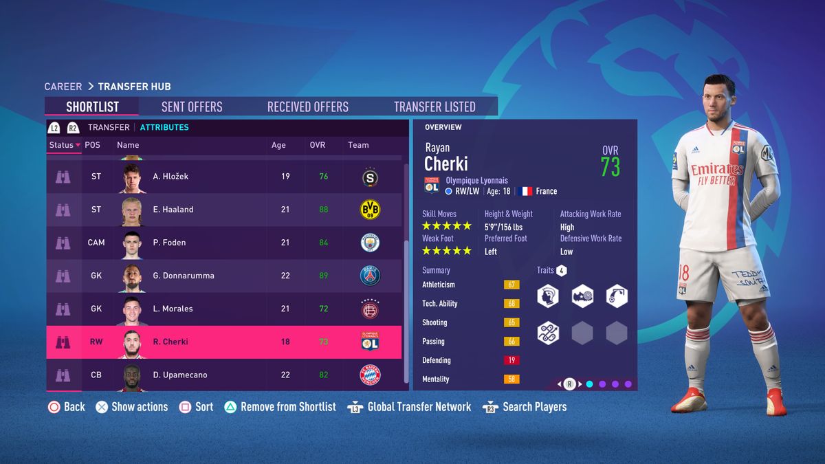 FIFA 22 best young players list reveals the top 50 career mode ...