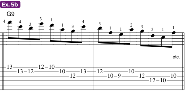 Thinking Outside the Blues Box | GuitarPlayer