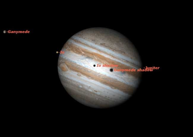 Moons to Cast Shadows on Jupiter Tuesday Morning | Space