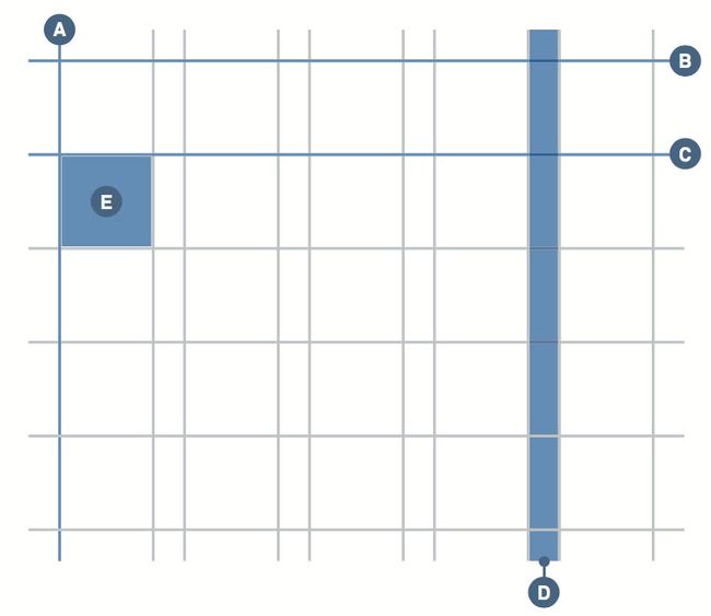 Getting more from the grid | Creative Bloq